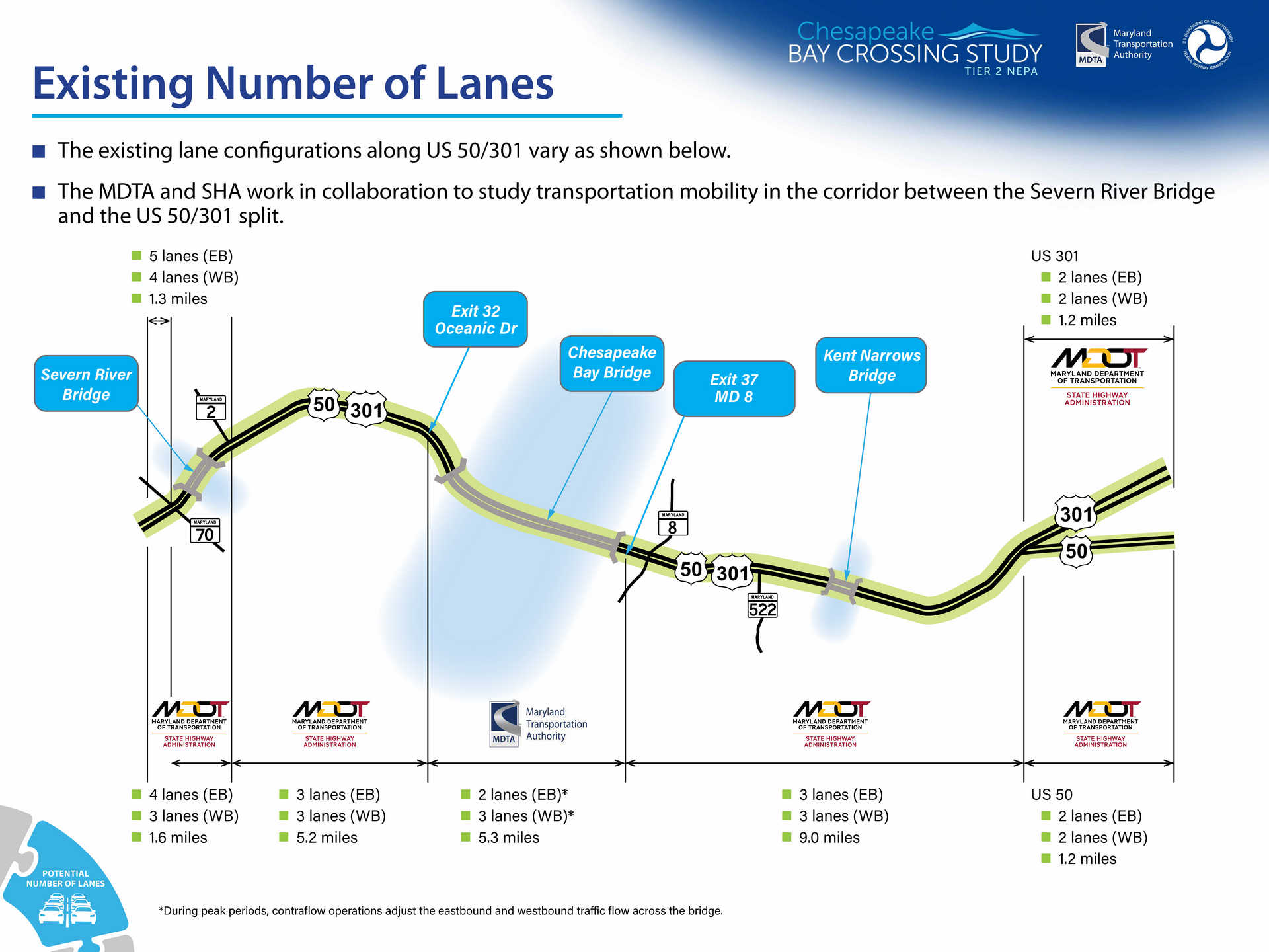 Chesapeake | Bay Crossing Study Virtual Information Room