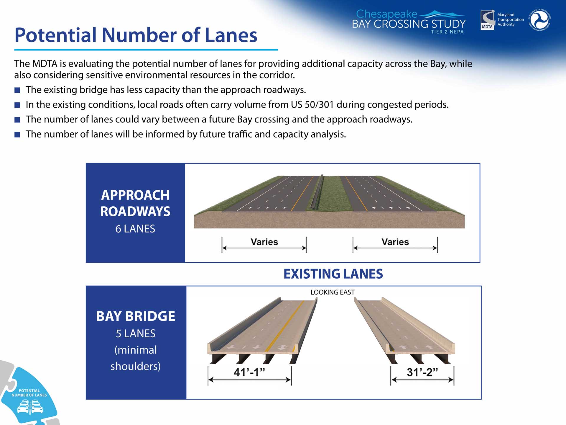 Chesapeake | Bay Crossing Study Virtual Information Room
