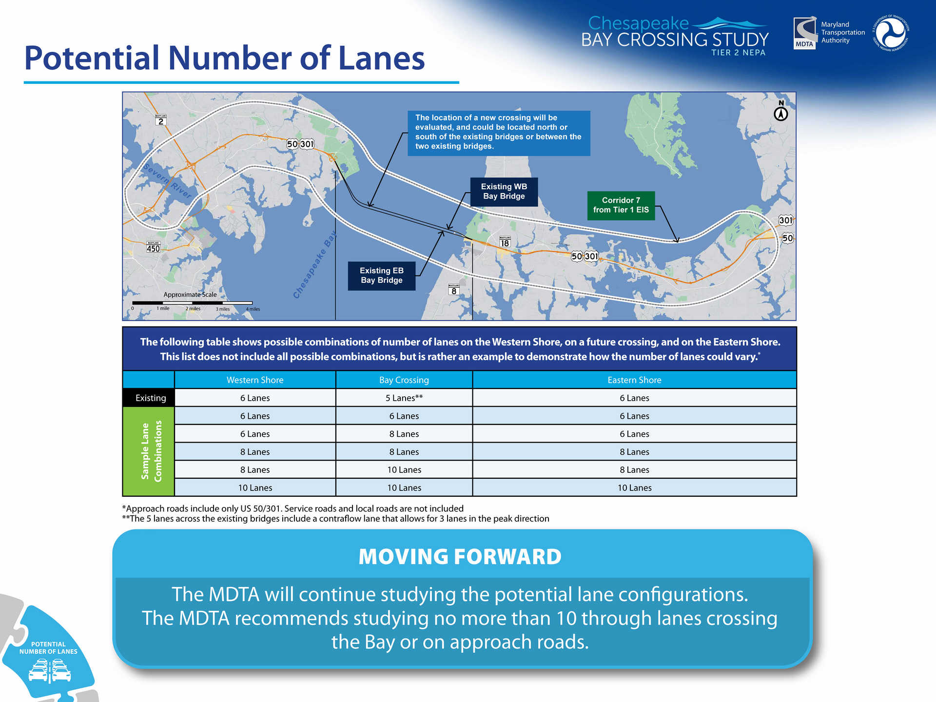 Chesapeake | Bay Crossing Study Virtual Information Room