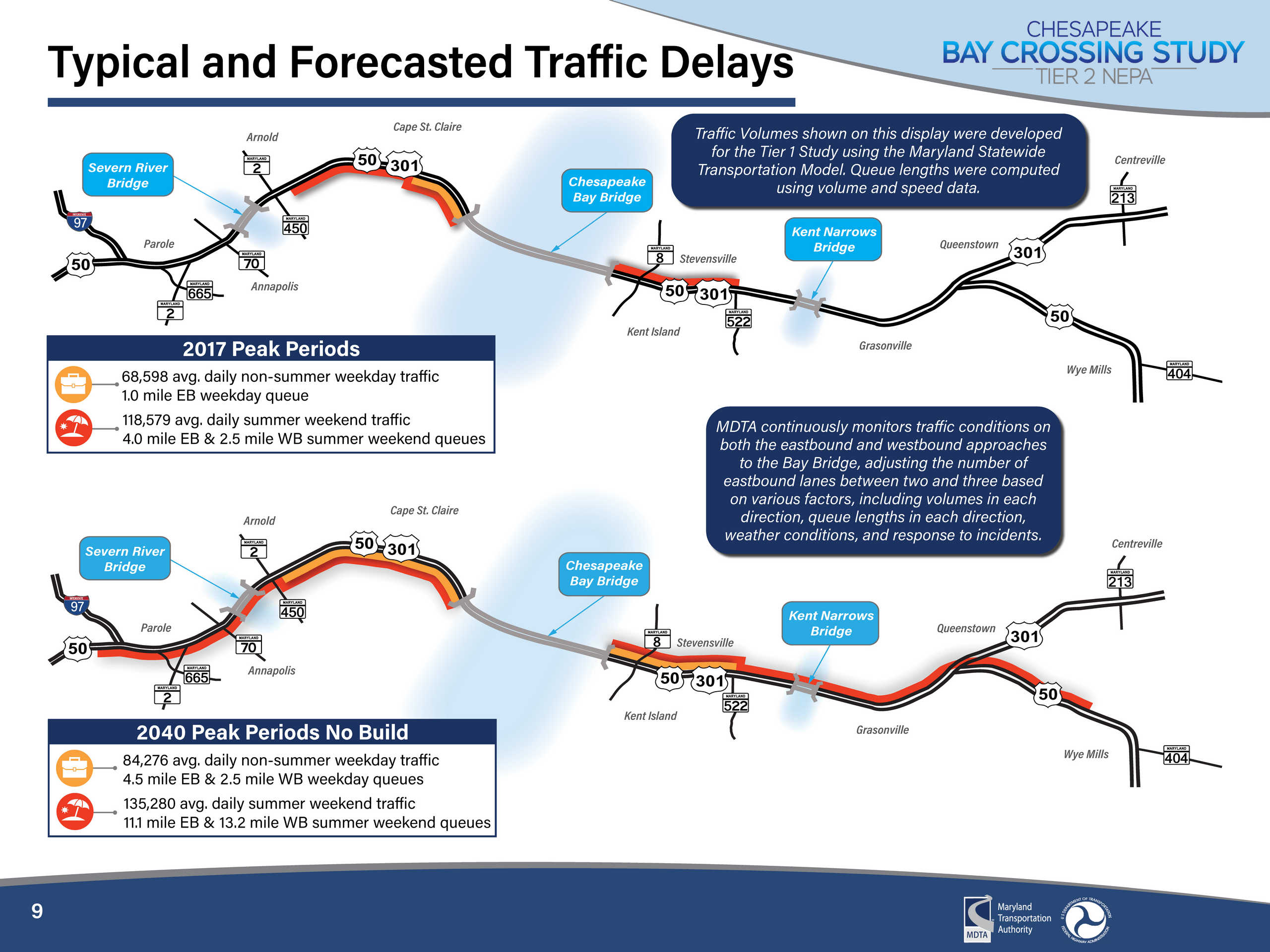 Chesapeake | Bay Crossing Study Virtual Information Room